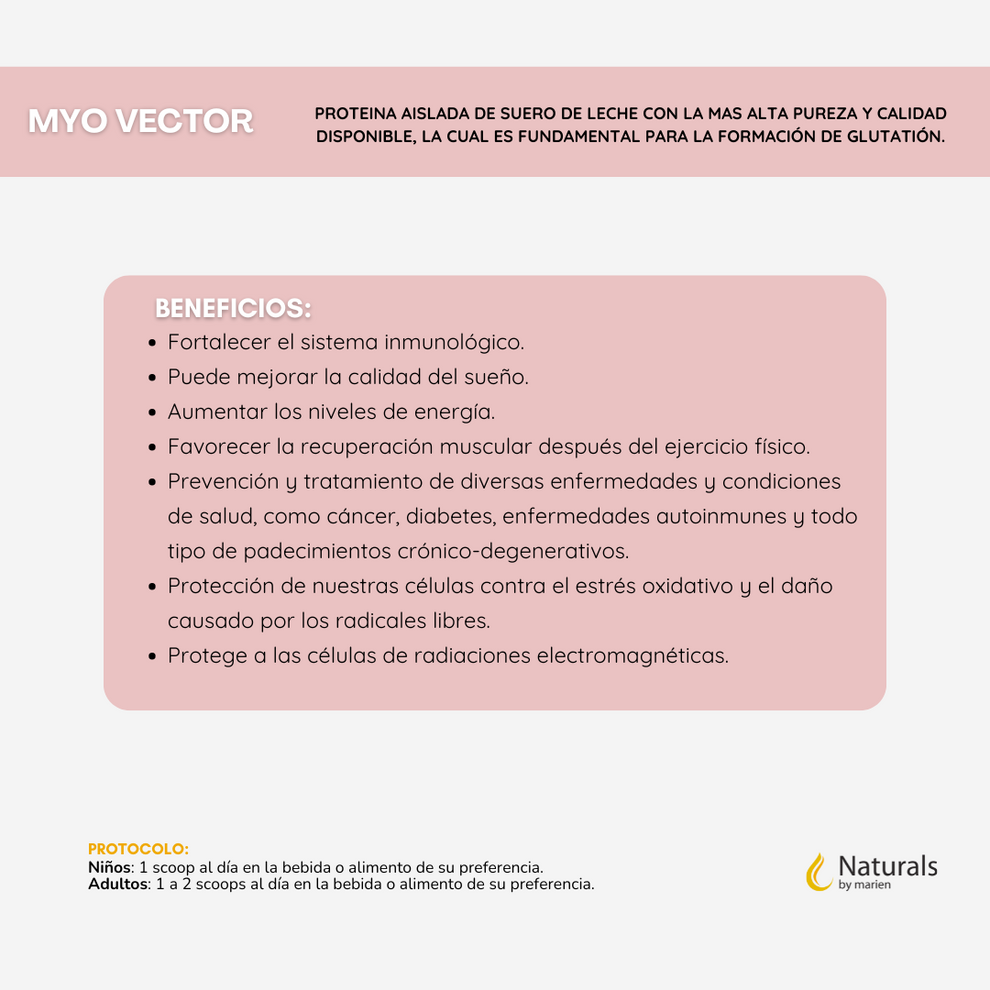 MYO VECTOR PLAIN WHEY – Naturals by marien